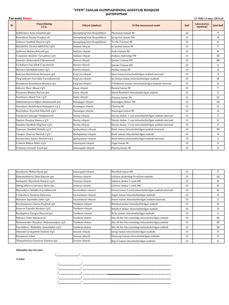 Kimyo 10-Sinf QAYDNOMA 3-Tur | PDF