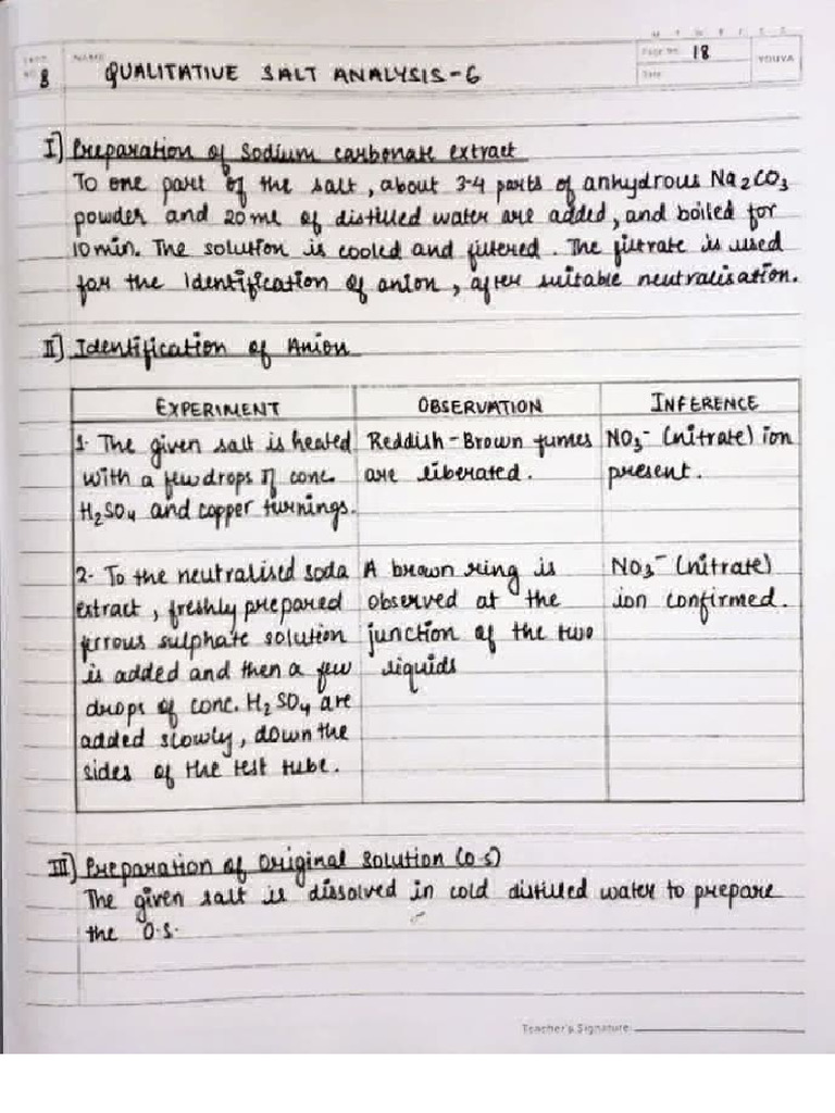 Lead Nitrate Salt | PDF