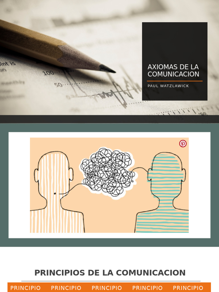 Axiomas de La Comunicacion (1) | PDF | Comunicación