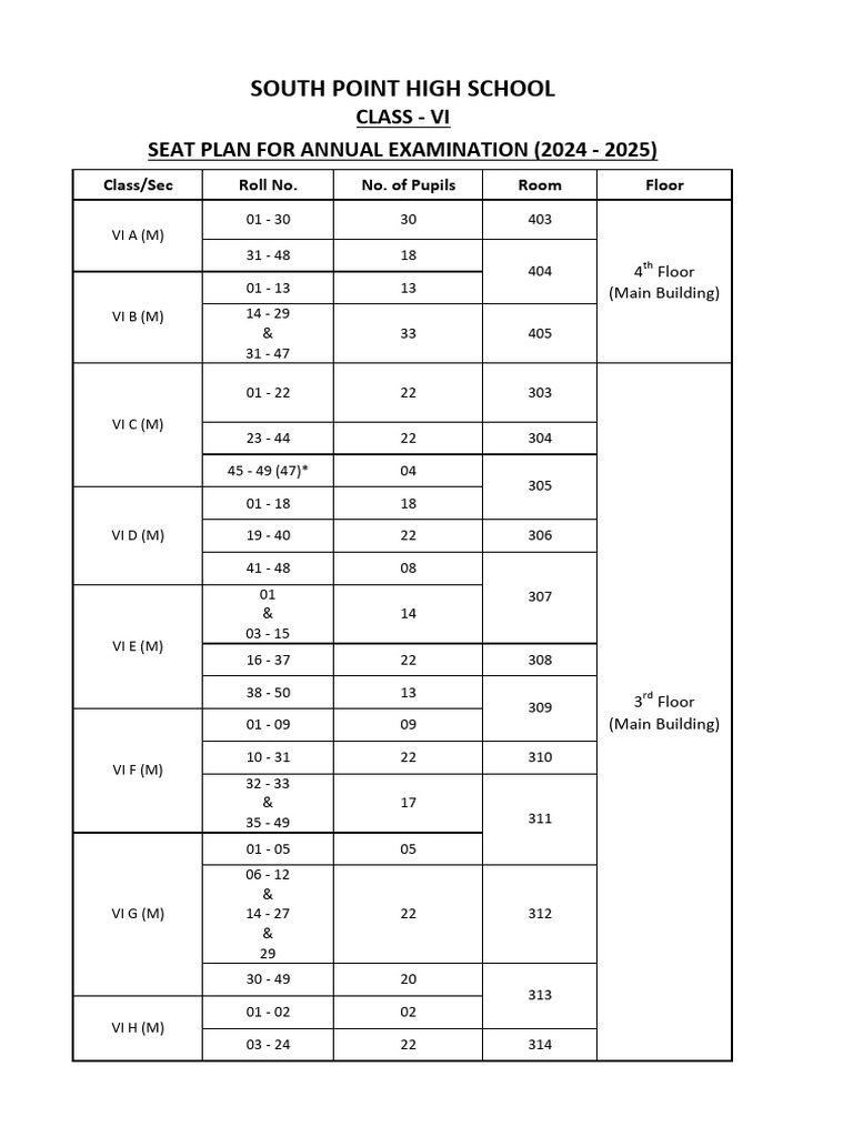 Seat Plan VI - 01.02.2025 | PDF