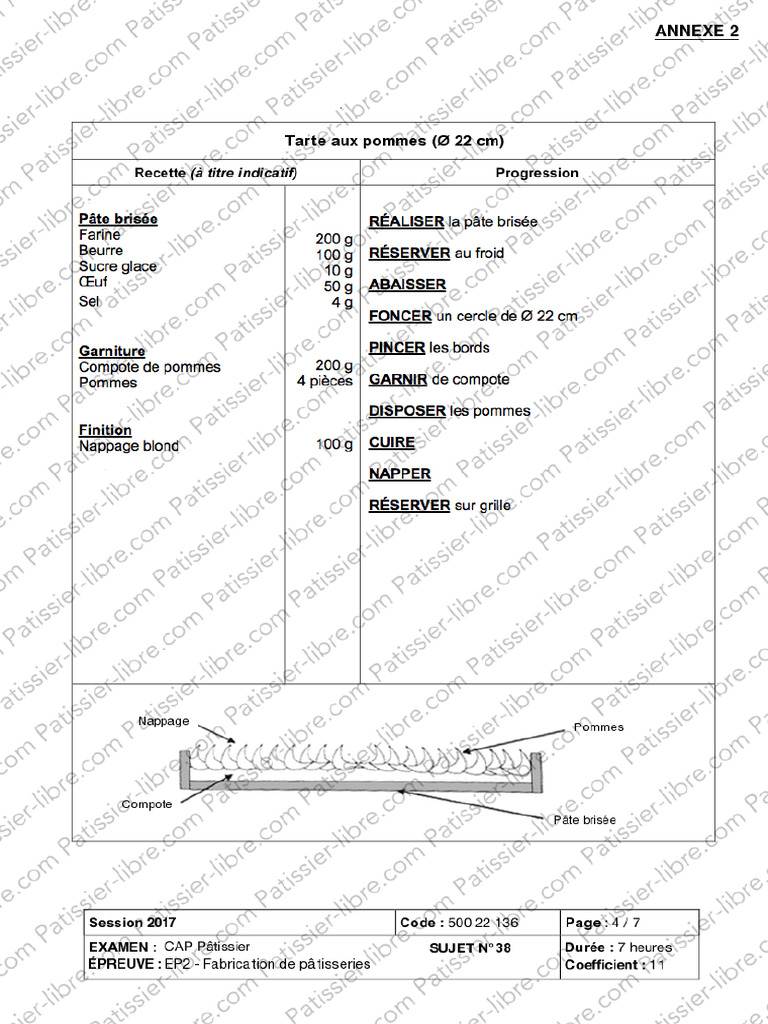 Sujet Cap Patissier 2017 38 Fiche Technique Recette Tarte Pomme | PDF