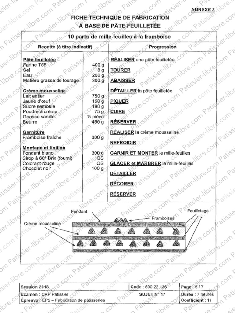 Mille Feuilles | PDF