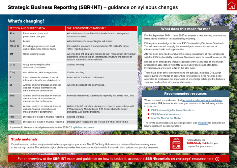 ACCA - Syllabus - Changes - 2024 - V300724 Page SBR-INT3 | PDF | Accounting | International ...