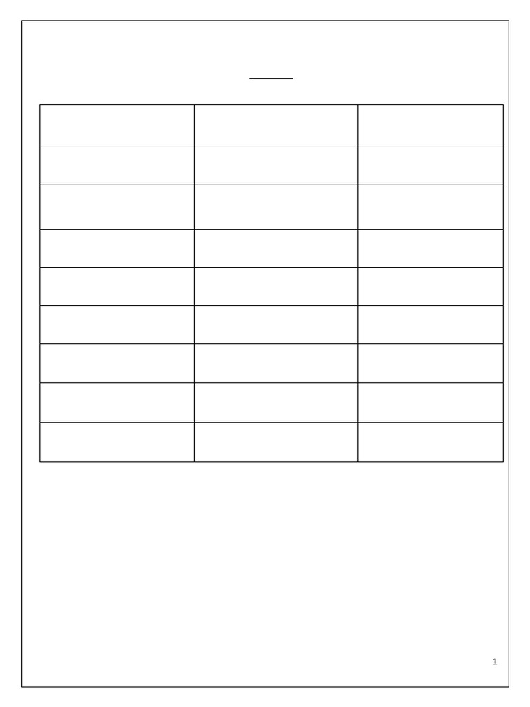 OSY MP final GRroup08 | PDF | Linux | Operating System