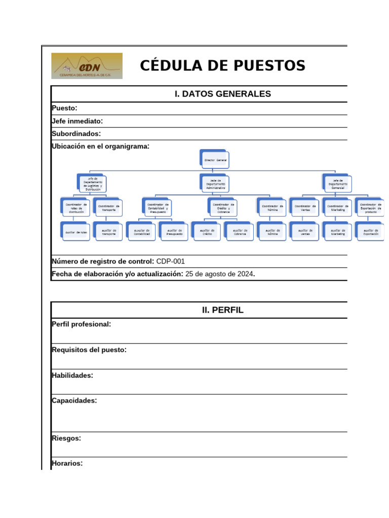 Cédula de Puestos 4°c Aach | PDF | Presupuesto | Business