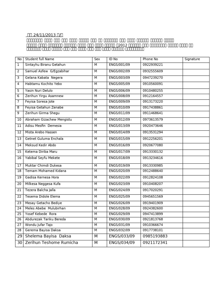 Civil Student Name 2009 BB | PDF