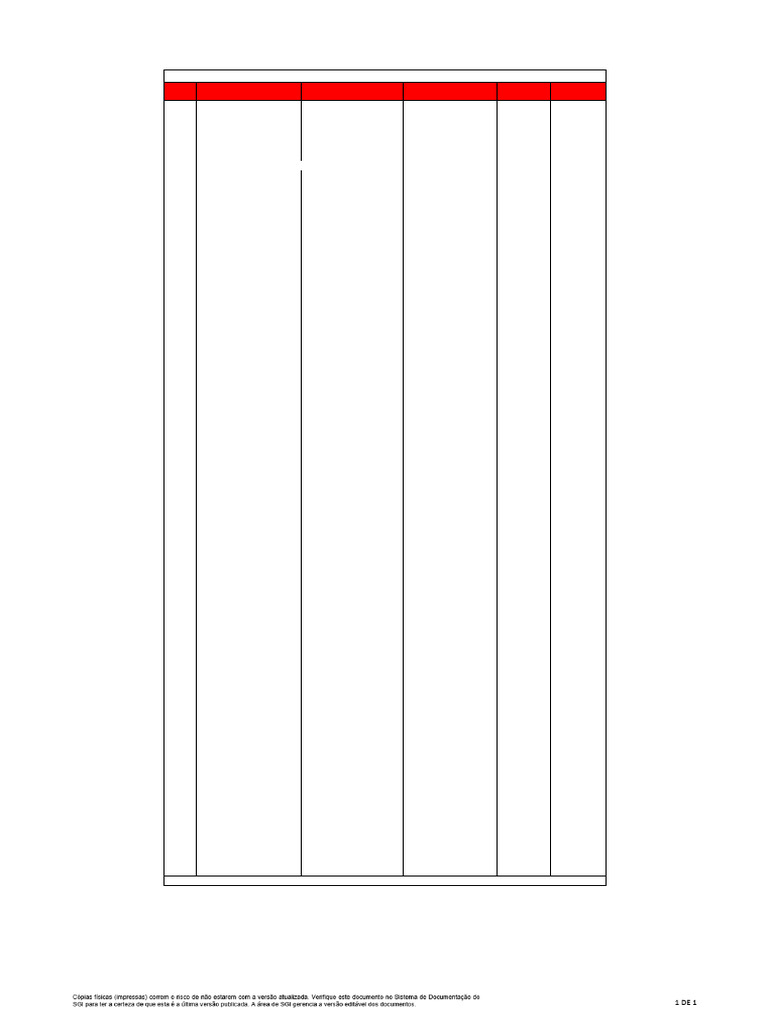 Matriz de Responsabilidade Avaliação | PDF