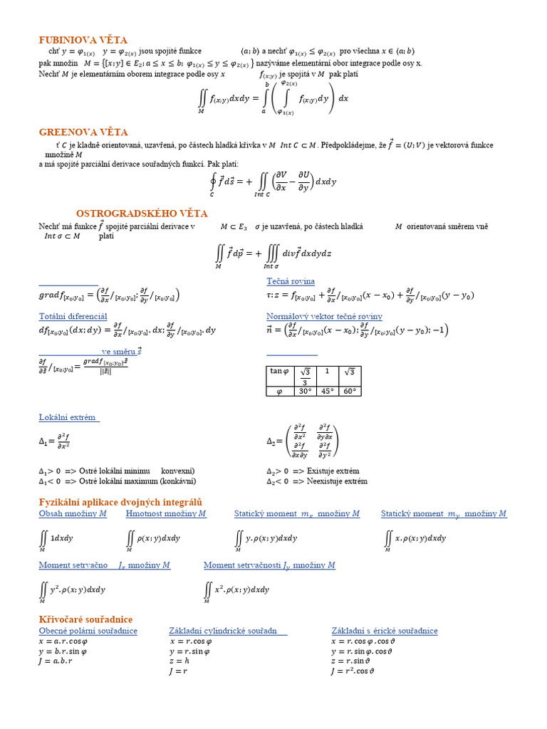 Dusturlar | PDF