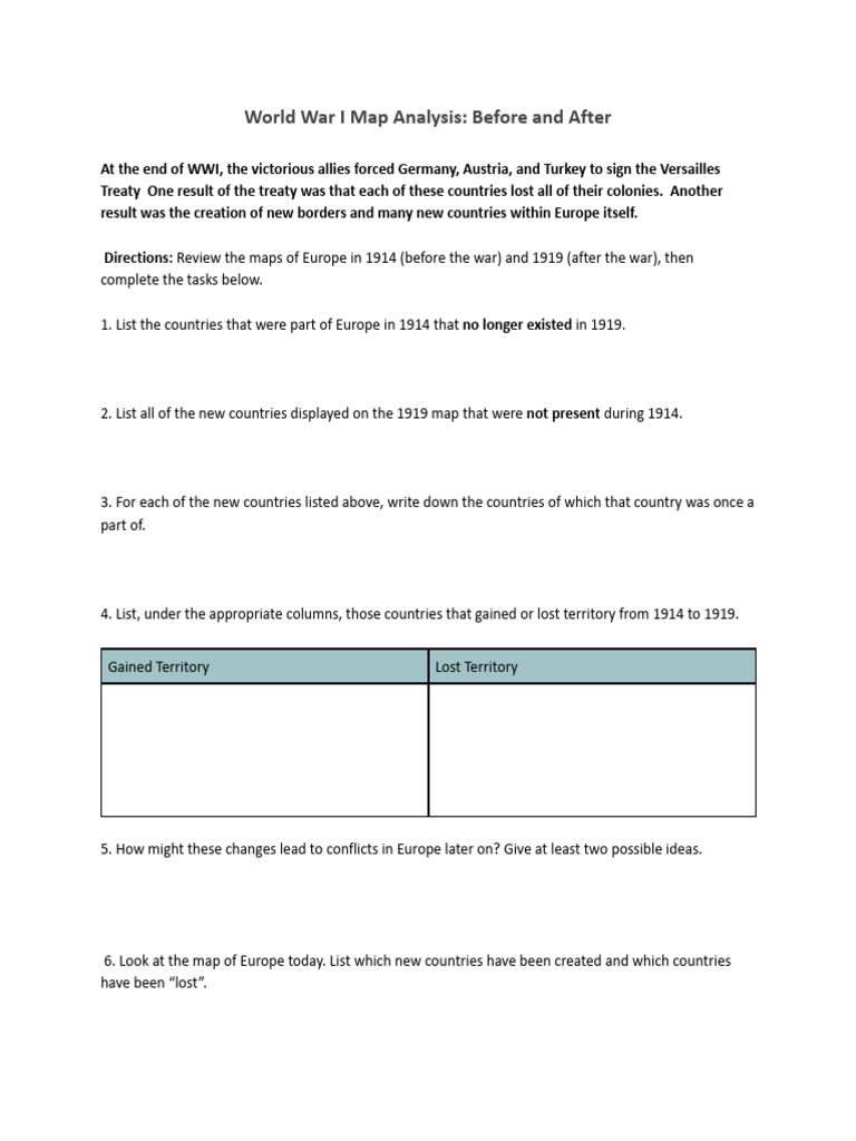 WWI Map Changes: Europe Before and After | PDF