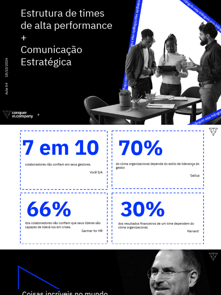 Pilares para Times de Alta Performance | PDF | Comunicação | Pensamento