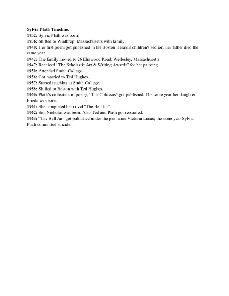 TIMELINE | PDF | Sylvia Plath | Writers