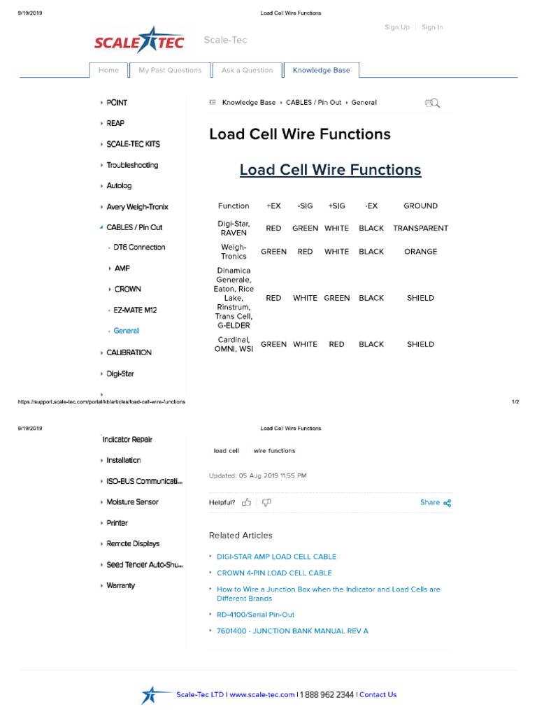 Cable LC Color Codes Diff MFG | PDF