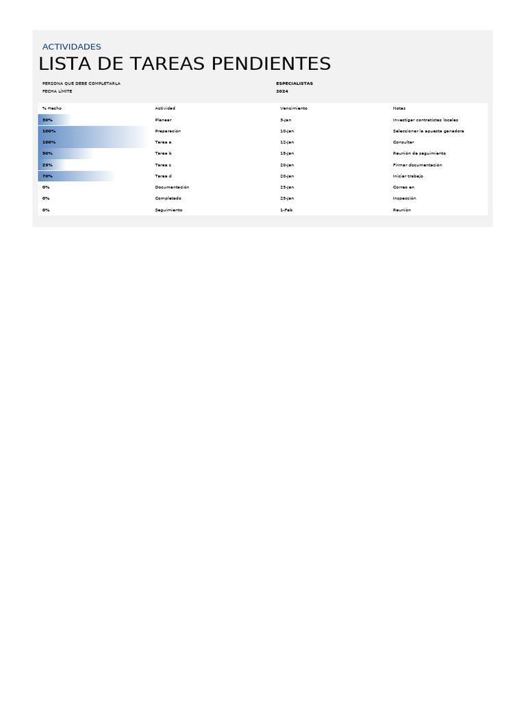 Progreso de Tareas y Plazos | PDF