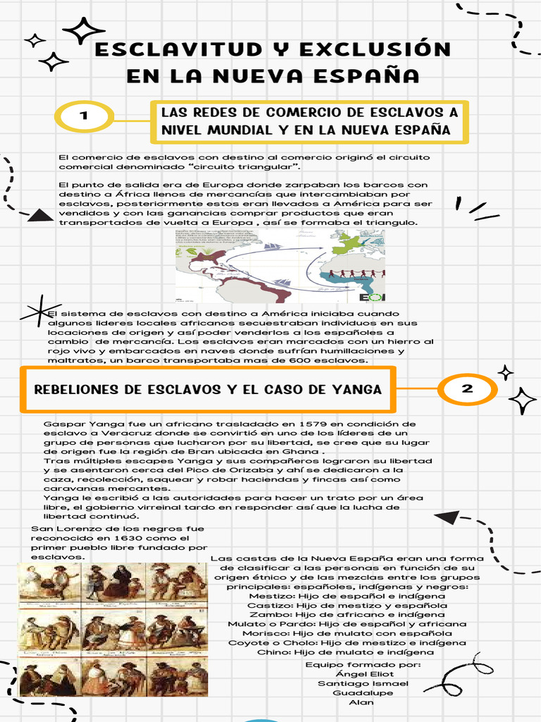 Esclavitud y Exclusión en La Nueva España | PDF | Nueva españa ...
