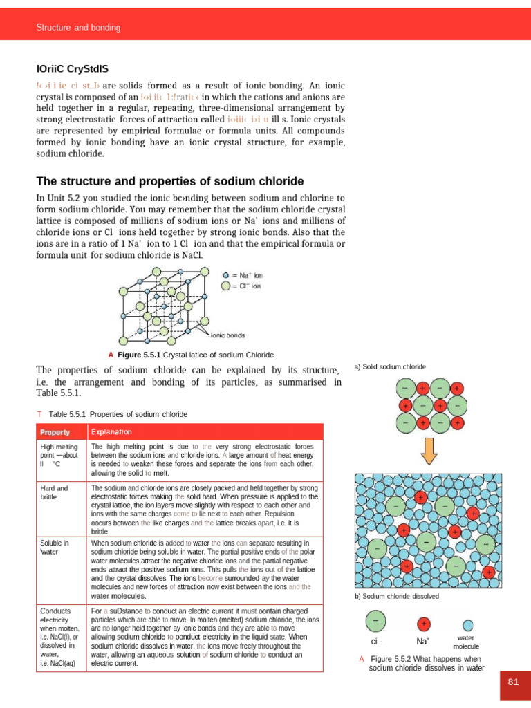 structure and bonding (crystals) | PDF | Salt (Chemistry) | Ion