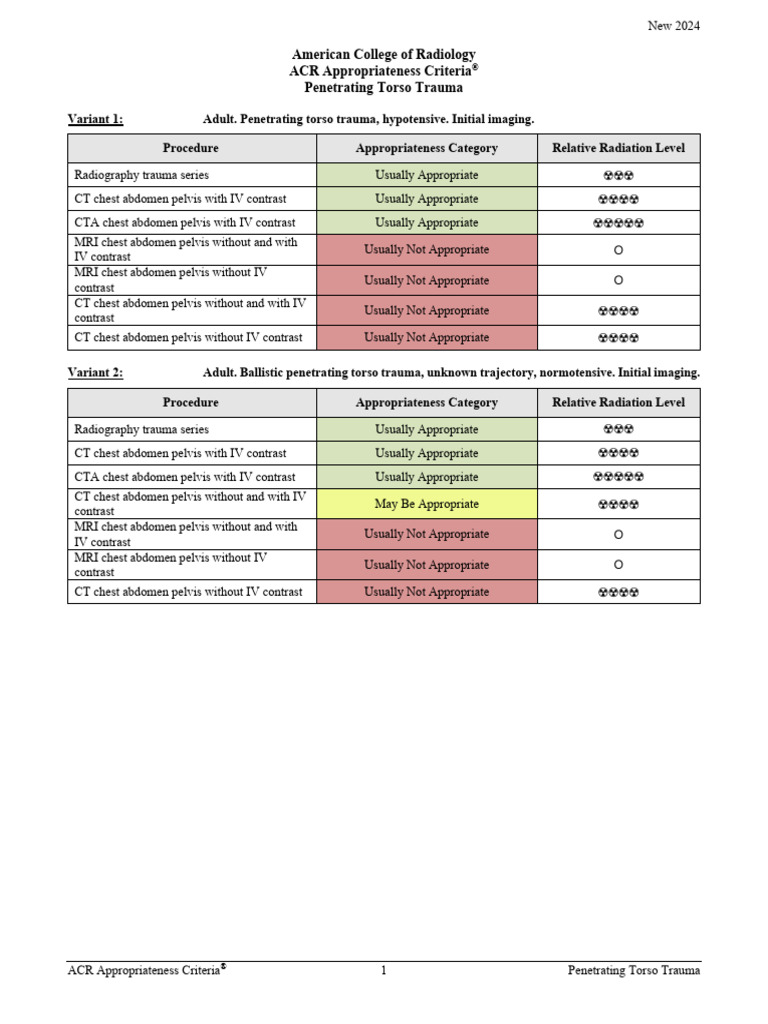 Penetrating Torso Trauma | PDF | Major Trauma | Ct Scan