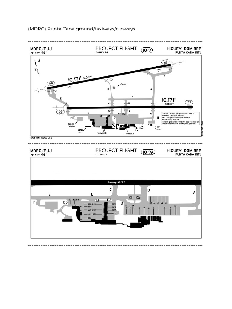 (MDPC) Punta Cana (PF) | PDF