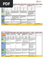 Circular Flow Model in Grade 12 Economics | PDF | Gross Domestic ...