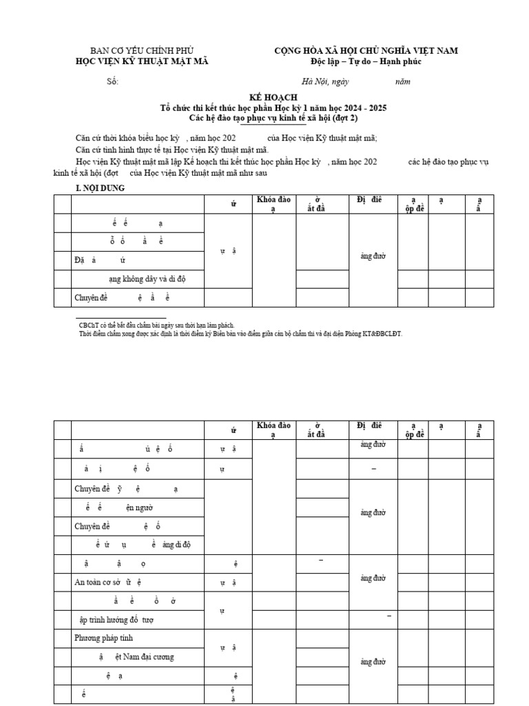Ke Hoach Thi KTHP hk1 Nam 24 25 Dot 2 | PDF