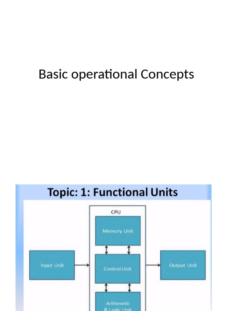 Basic Operational Concepts | PDF