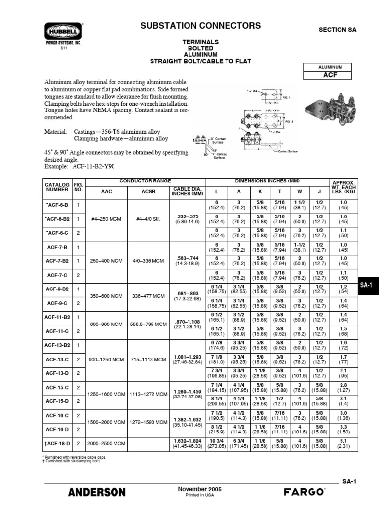 Substation Connectors_ section SA | PDF | Bronze | Electrical Conductor