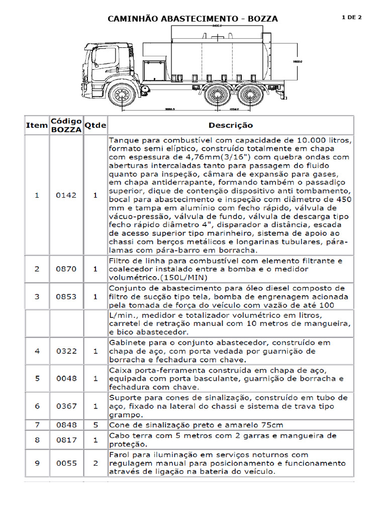 BOZZA - Abastecimento | PDF