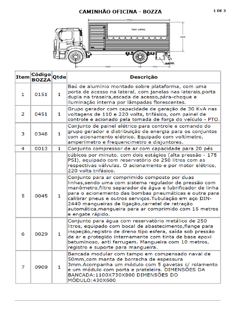 BOZZA - Oficina | PDF