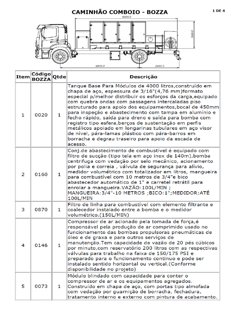 BOZZA - Comboio | PDF