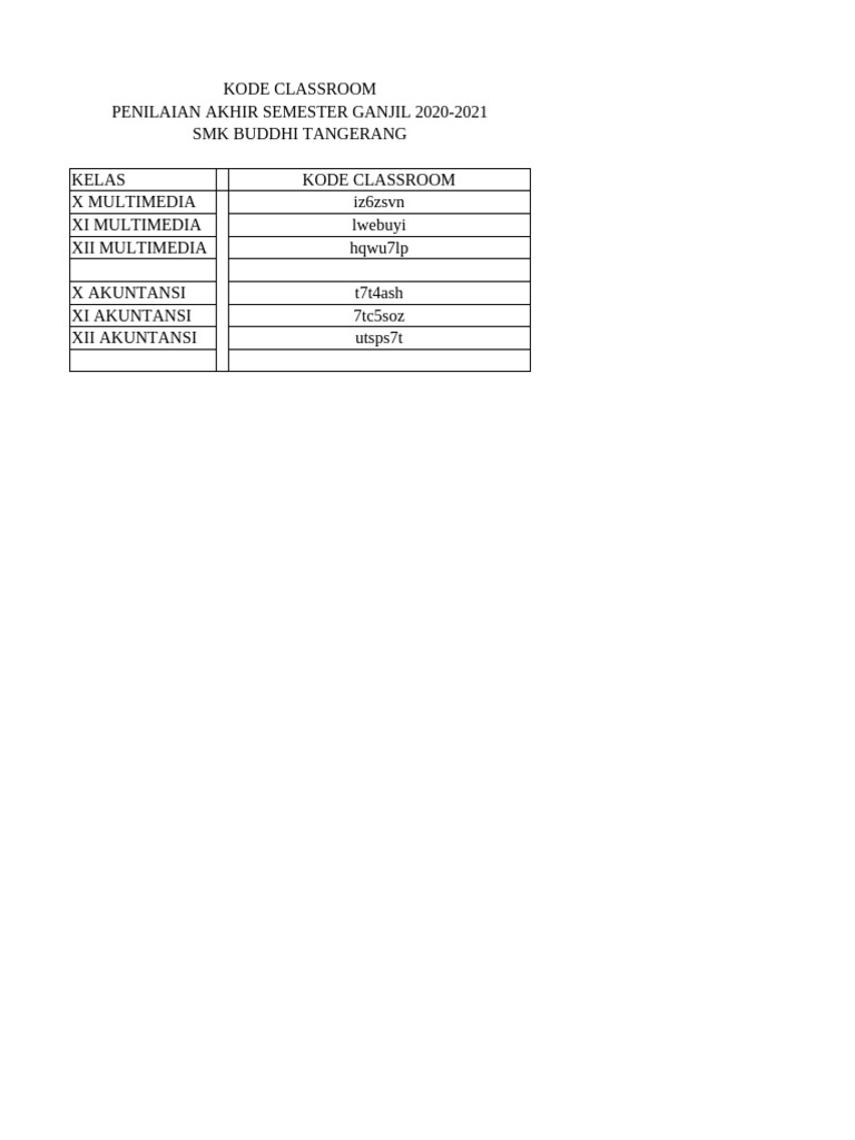 Kode Classroom Pas 2020 | PDF