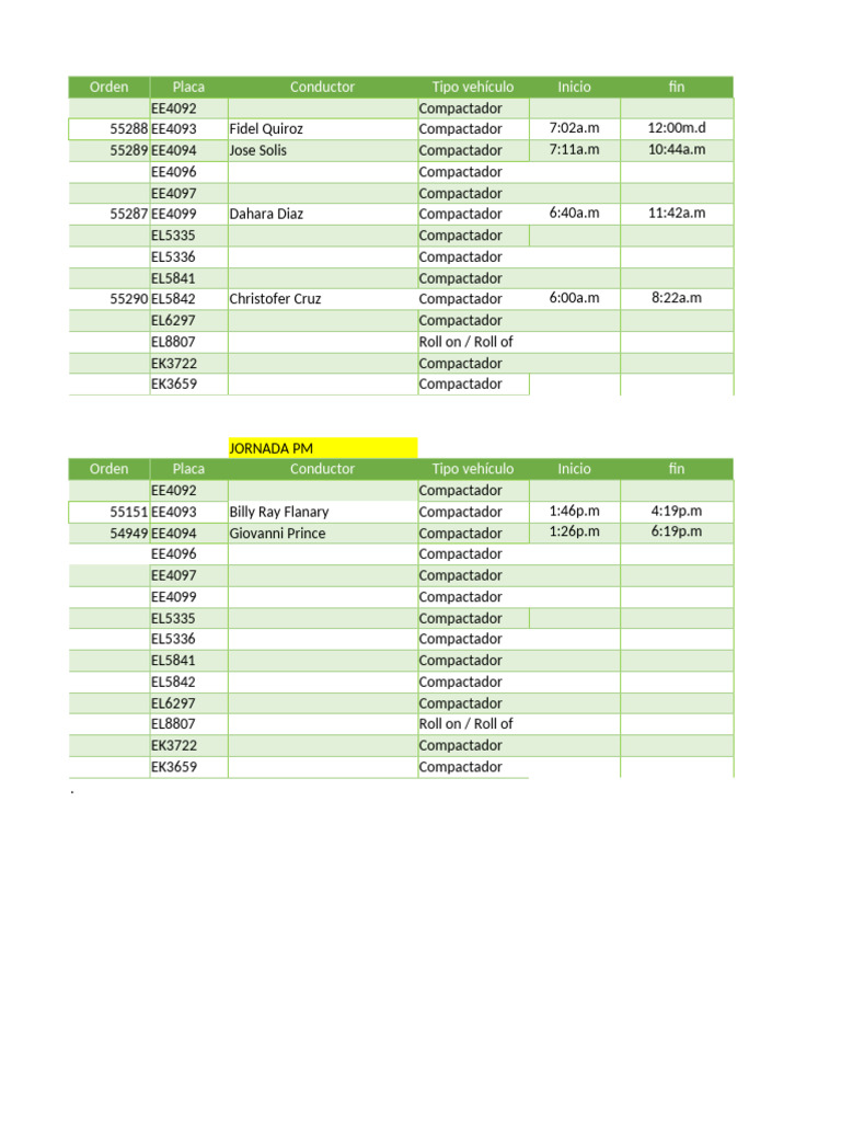 Nuevo Hoja de Cálculo de Microsoft Excel (2) | PDF