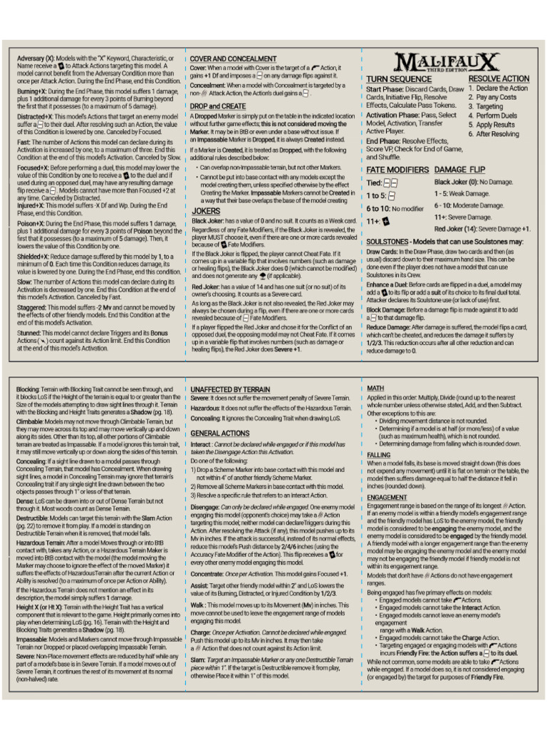 Malifaux 6 page Reference Card PLAIN | PDF