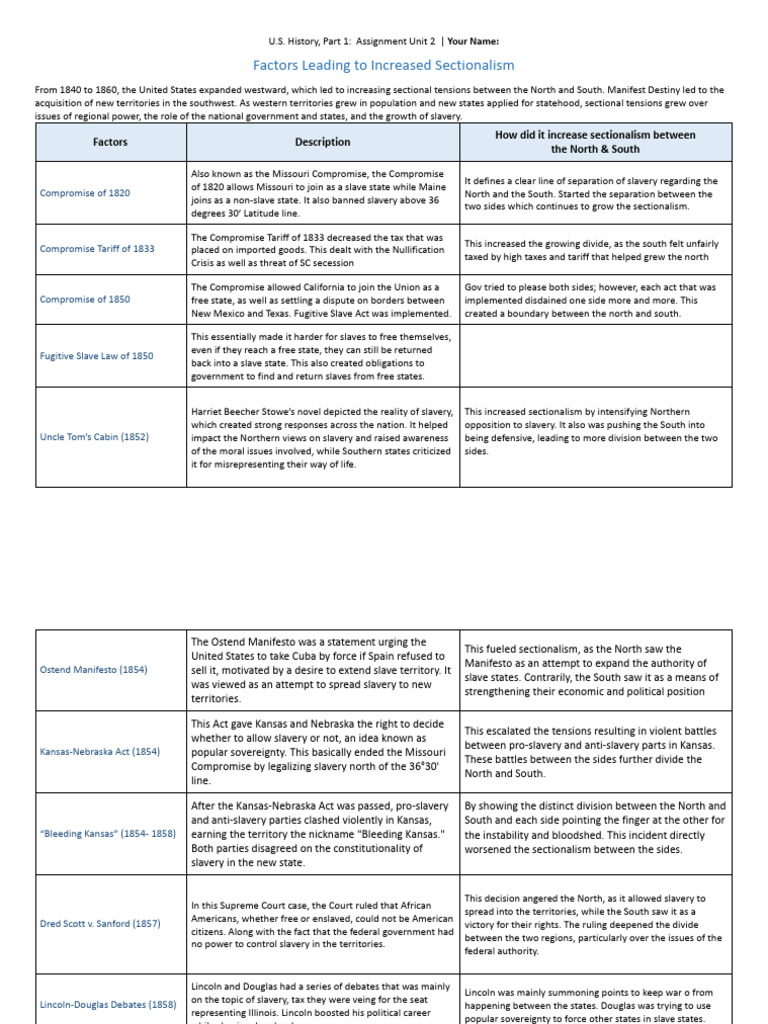 Sectionalism in U.S. 1840-1860 | PDF | Abraham Lincoln | The United States