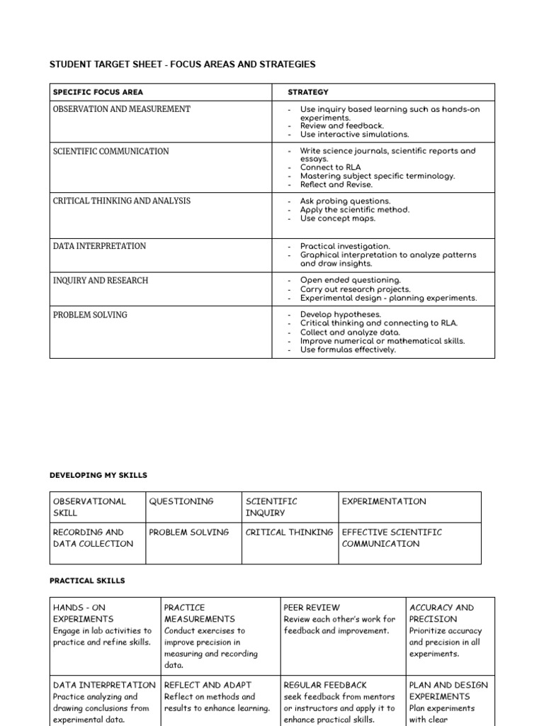 Science - Focus Areas and Strategies (2) 1 | PDF | Experiment ...