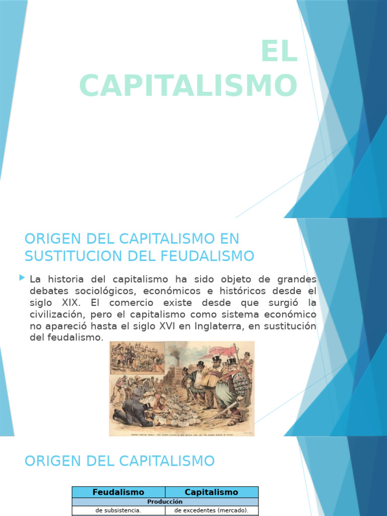 01. Orígenes del capitalismo | PDF | Capitalismo | Monopolio