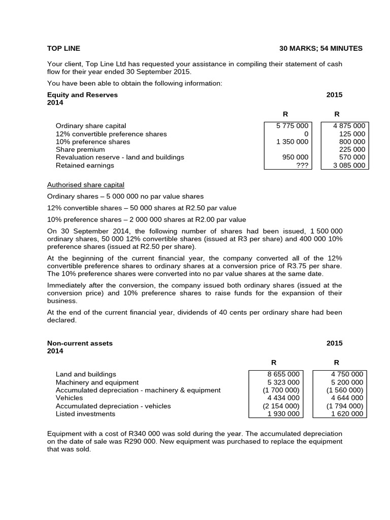 TOP+LINE++30+MARKS - 2 - Corrected | PDF | Preferred Stock | Dividend