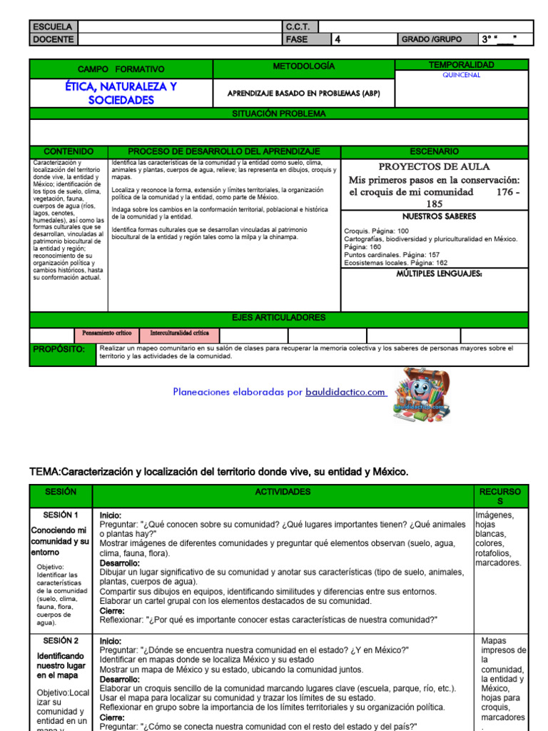 ETICA - PROYECTOS DE AULA Mis Primeros Pasos en La Conservación - El Croquis de Mi Comunidad ...