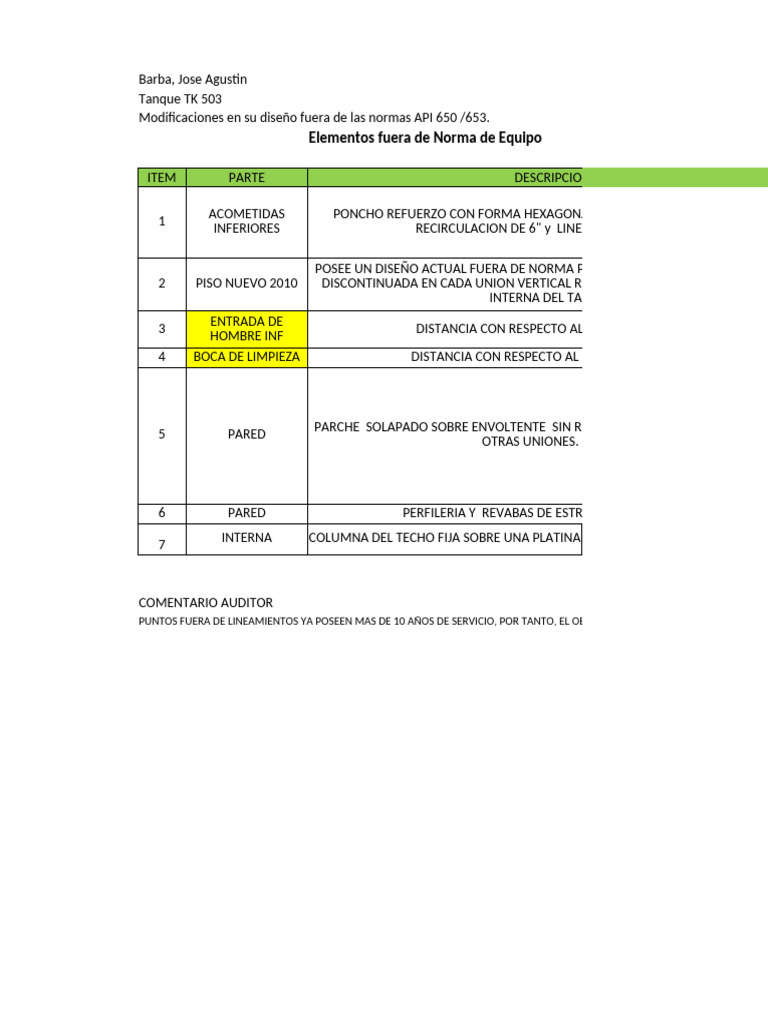 Lineamientos TK503. | PDF | Tanques | Vehículos militares