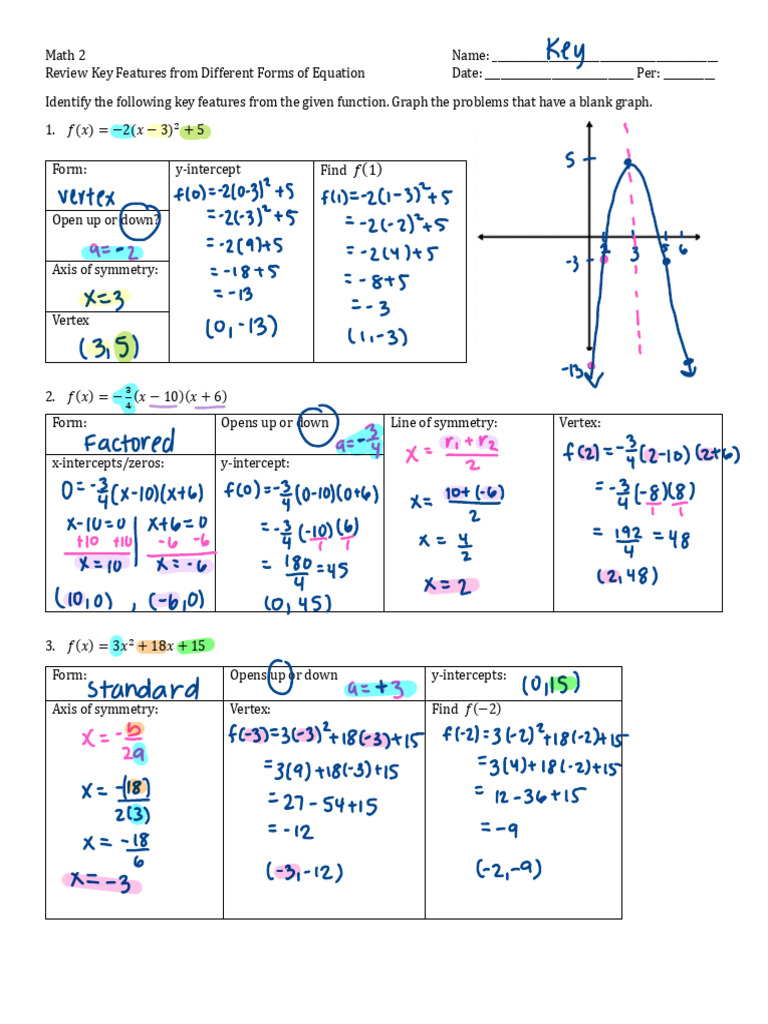 Key Features of Quadratic Functions | PDF | Vertex (Graph Theory ...