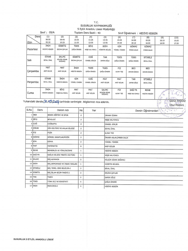 30.09.2024 Sinif El Programlari-1 | PDF