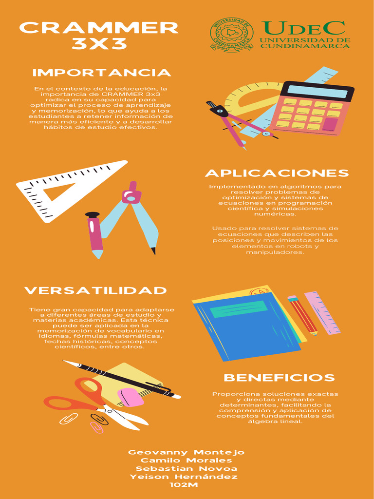 Optimización Educativa con CRAMMER 3x3 | PDF
