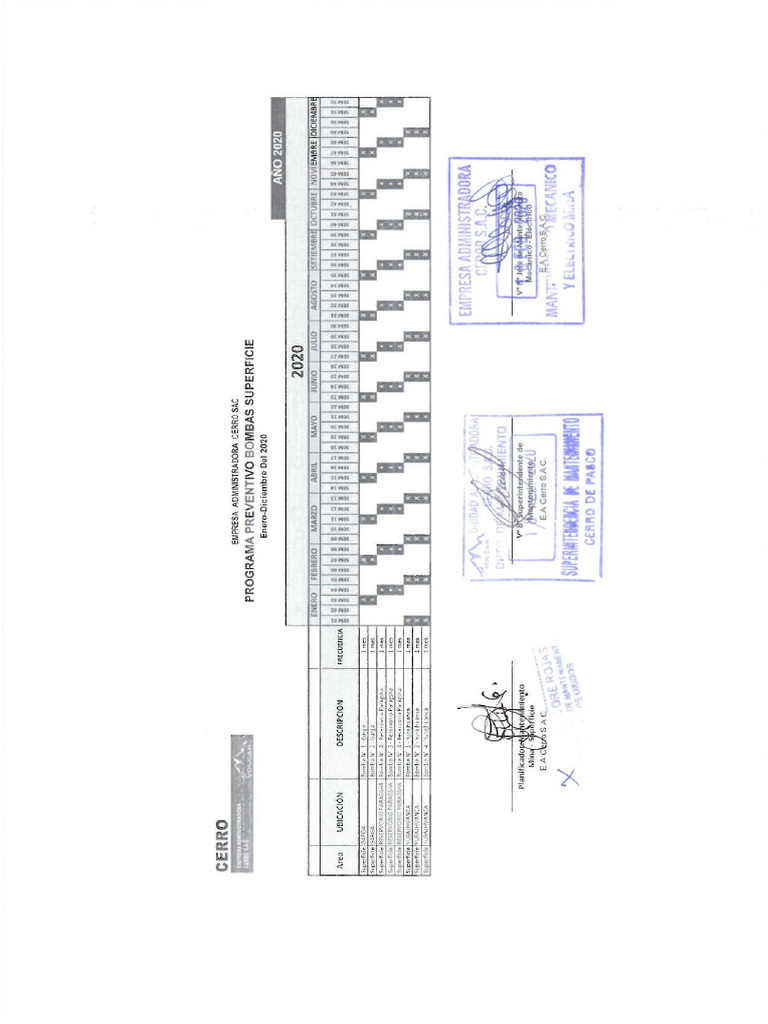 Programa Preventivo Bombas Superficie-Inspección Tuberías - 2020 | PDF