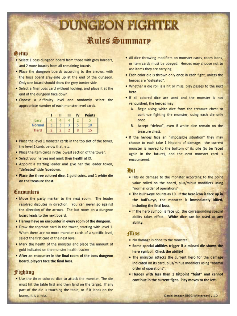 Dungeon_Fighter_Rules_Summary_v1.0 (1) | PDF | Tabletop Games | Gaming