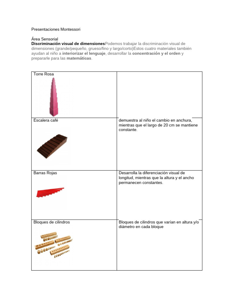 Presentaciones CN Montessori | PDF | Color | Percepción
