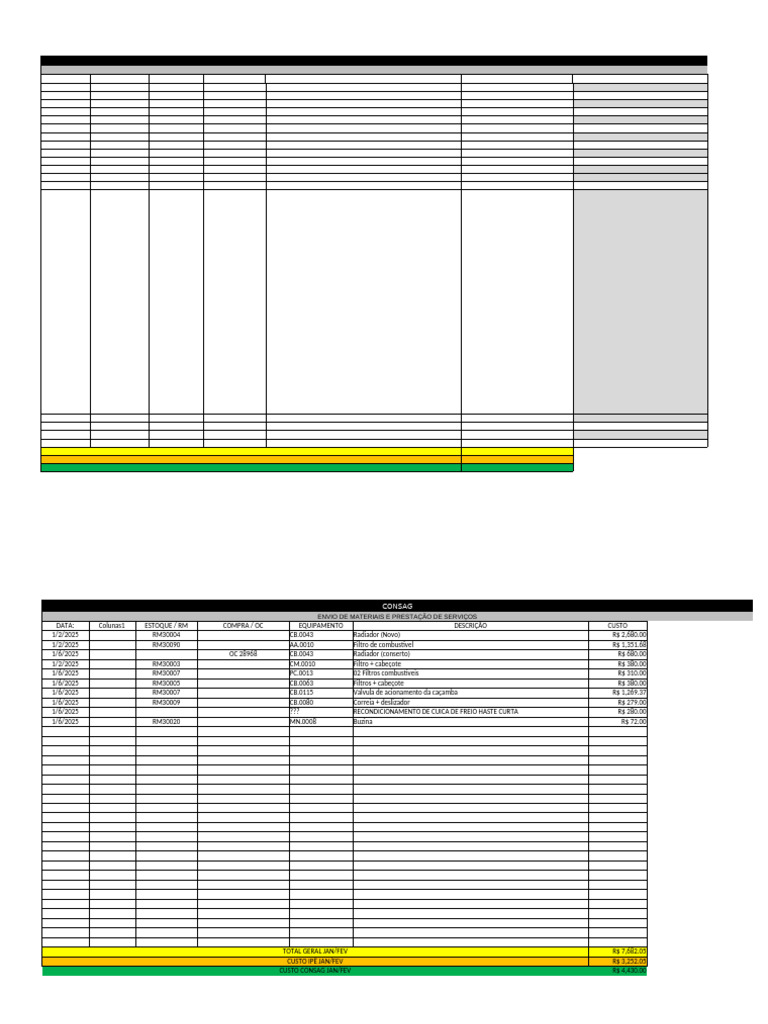 Materiais CONSAG - 2025 | PDF