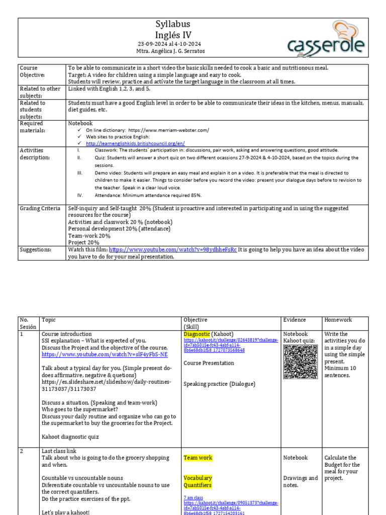 SYLLABUS in Progress v2.0 | PDF | Learning | Linguistics