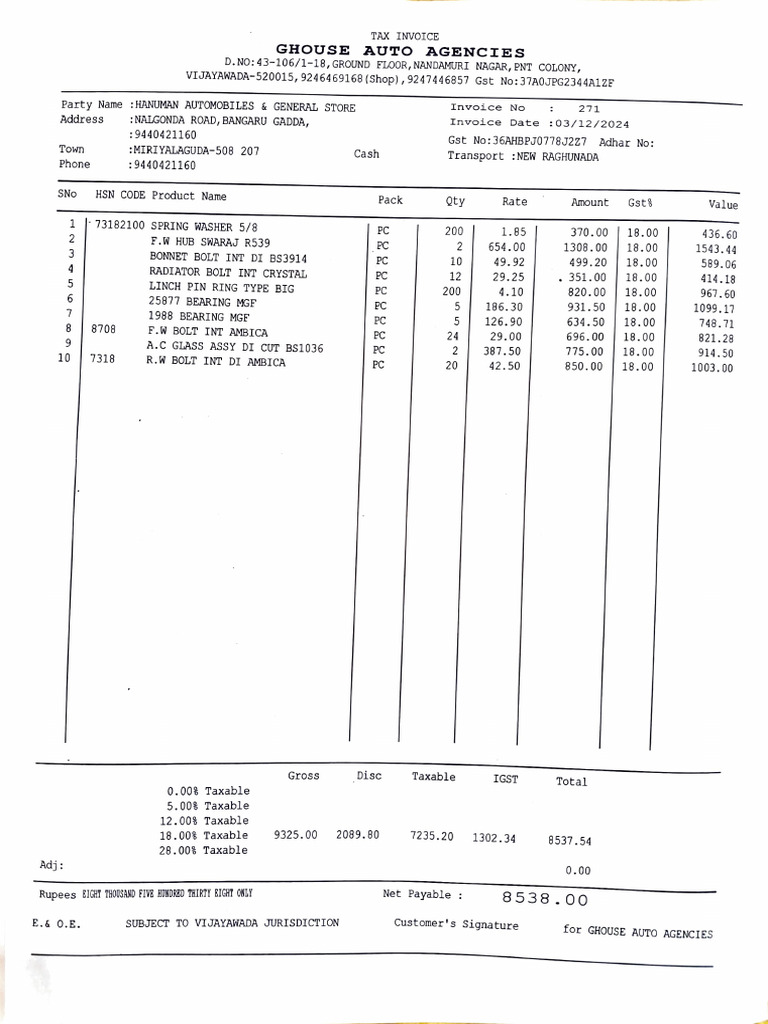 Gadda HSN Code and GST Details | PDF | Narendra Modi | Payments