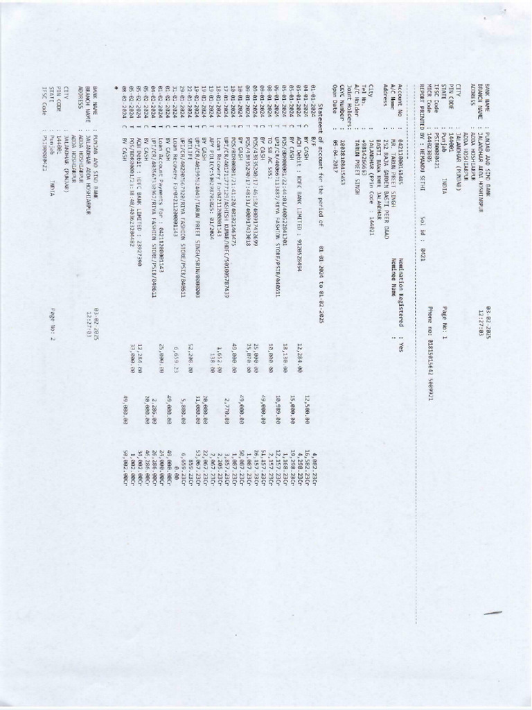 P&S Bank Tarun Preet Singh 1485 From 01.01.2024 To 01.02.2025 | PDF ...