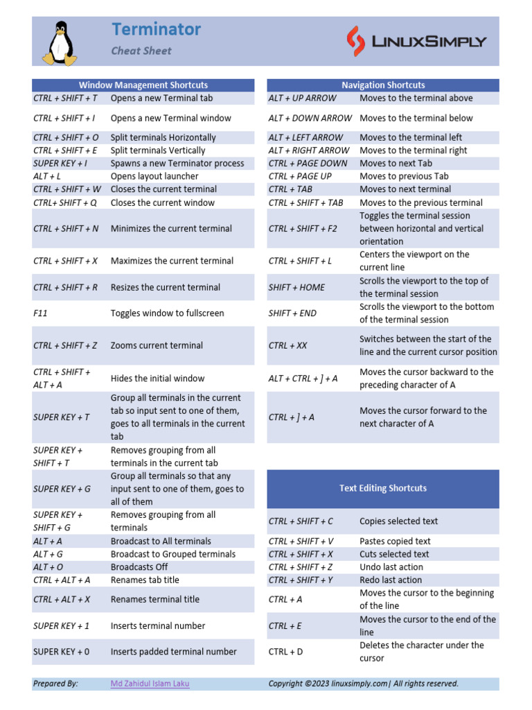 Terminator Cheat Sheet by Linuxsimply | PDF | Control Key | Command Line Interface