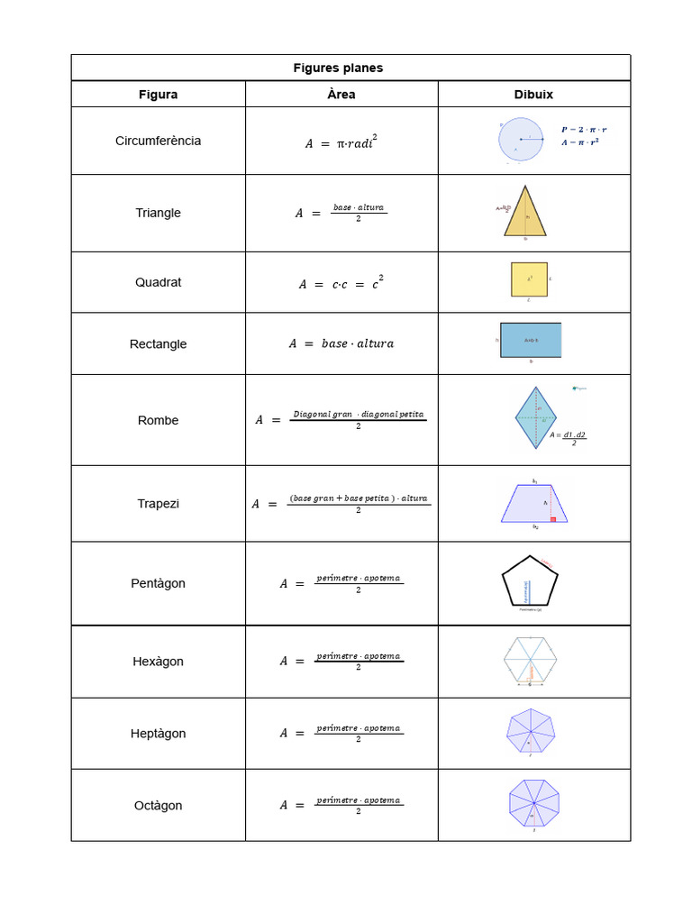 Cossos Geom-Trics I Superf-Cies | PDF