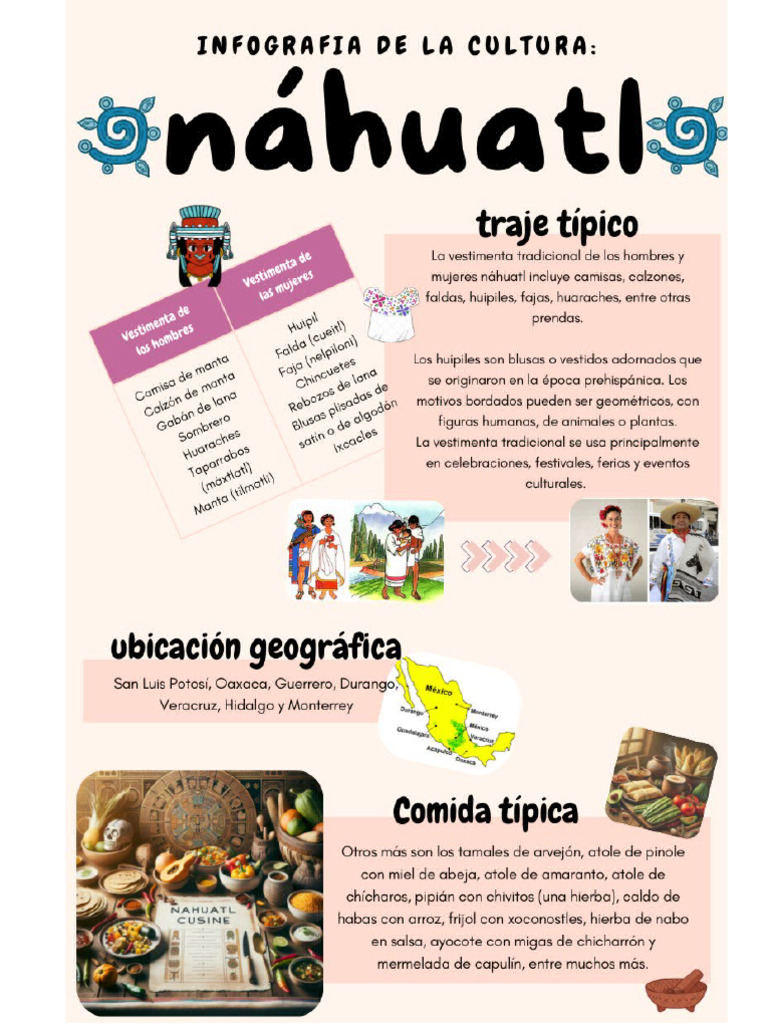 infografia nahuatl | PDF